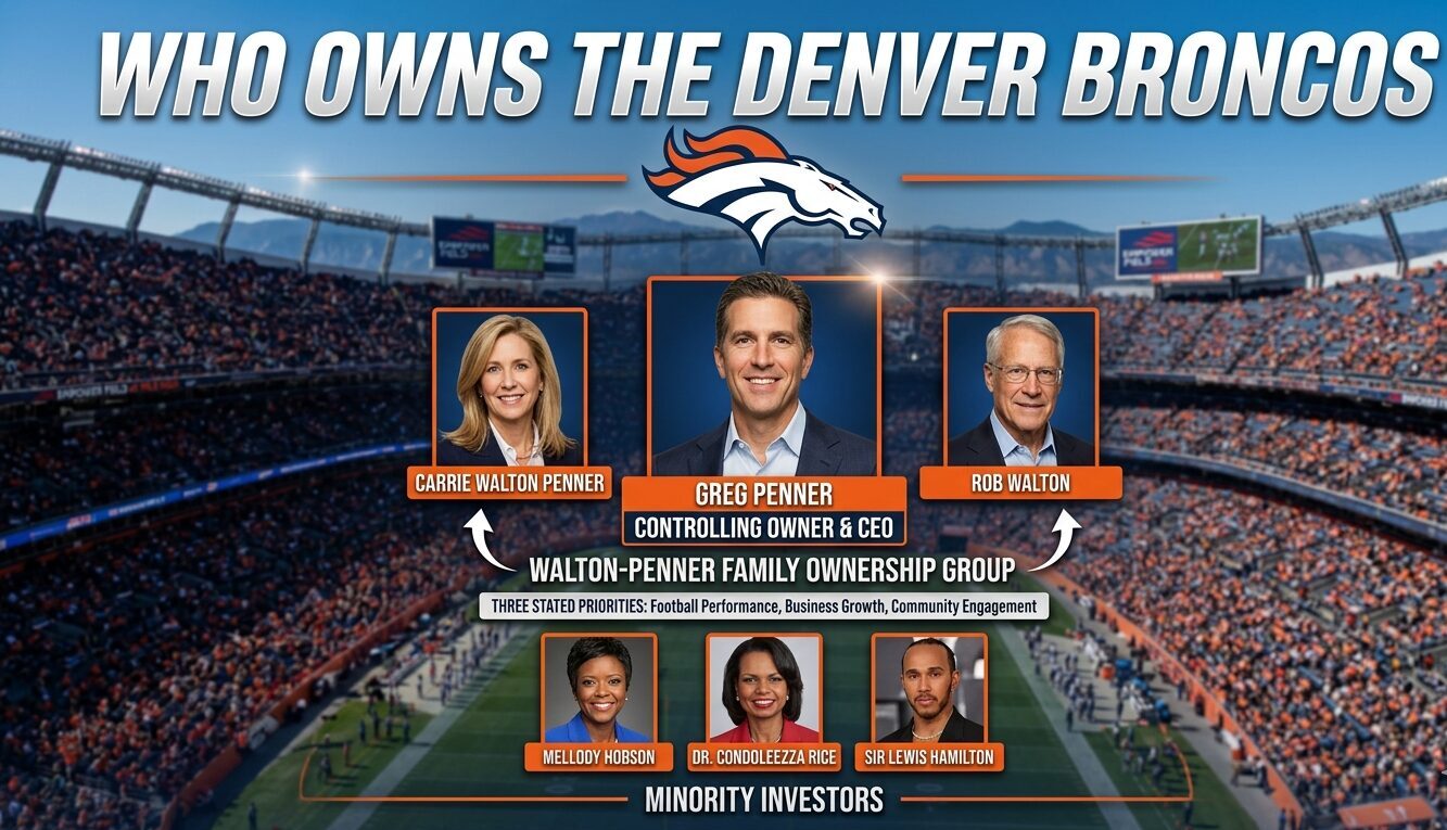 Who Owns The Denver Broncos?